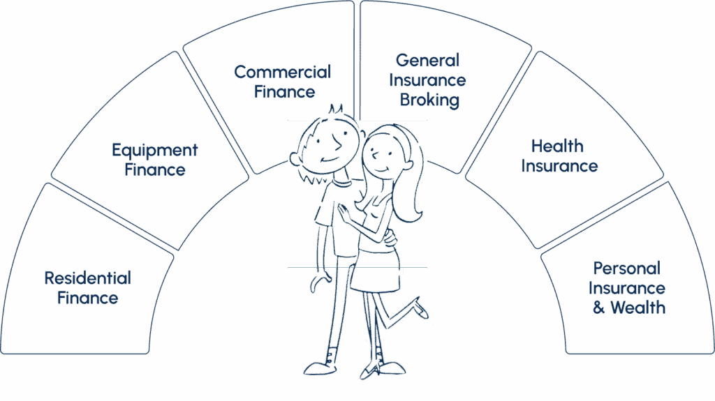 Astute – Finance Aggregators Supporting Your Business Growth